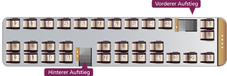 5* Superior Bistro-Bus Neoplan „Platin-Edition“ | Schuy Exclusiv Reisen GmbH & Co KG